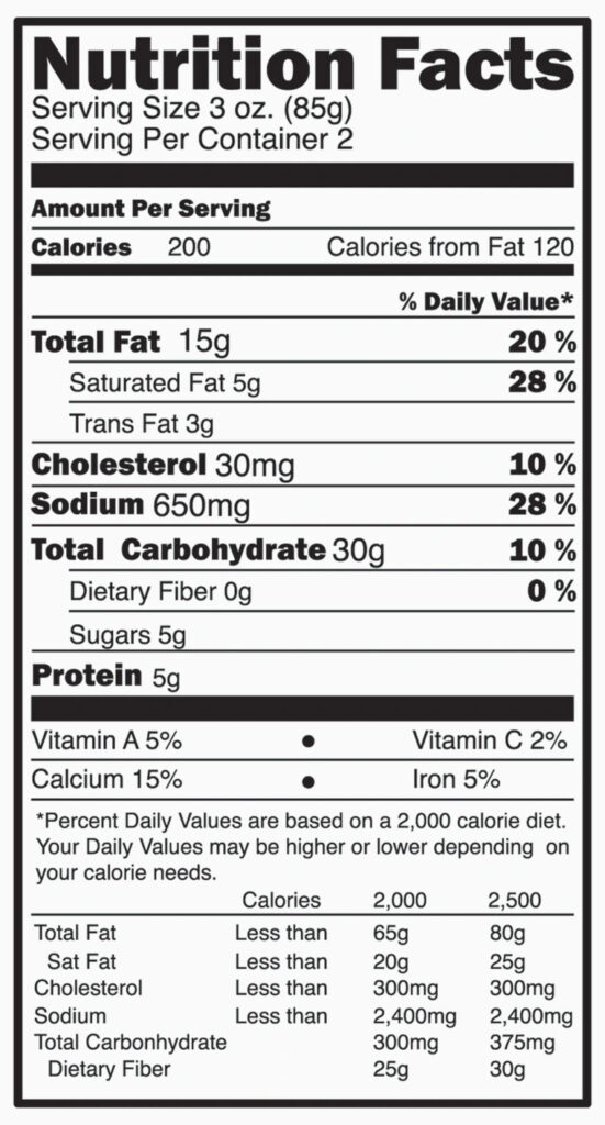 Decoding Nutrition Labels: Empowering Healthier Choices for a Balanced ...